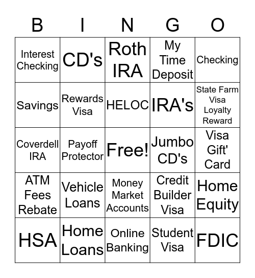 STATE FARM BANK BINGO Card