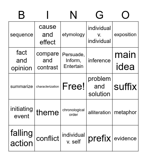 Vocabulary Review, Part 2 Bingo Card