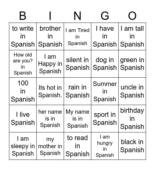 Vocabulario De Espa ol Bingo Card