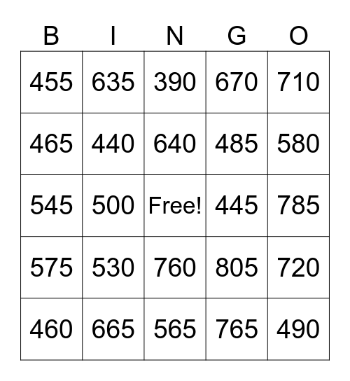 CREDIT SCORE BINGO Card