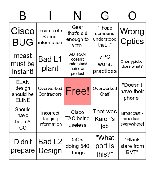 BVT Migration Bingo Card