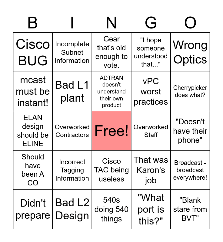 BVT Migration Bingo Card