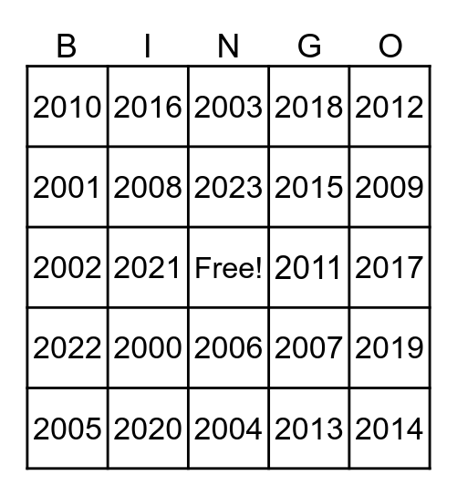 Kentucky Derby Winner Bingo Card