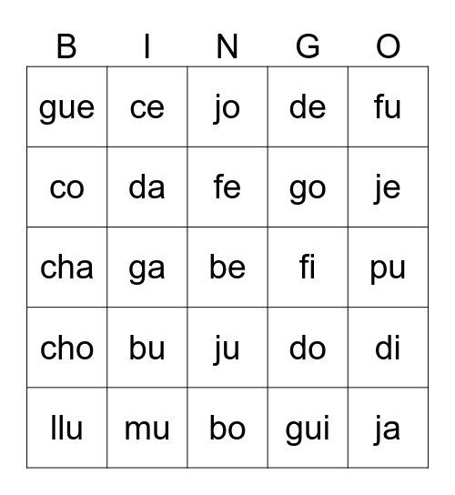 SÍLABAS abiertas Bingo Card