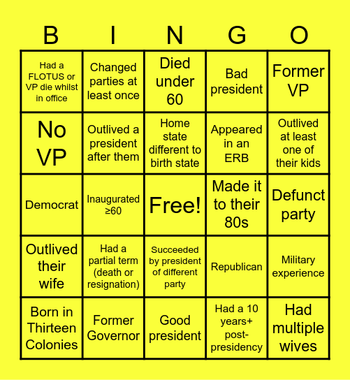 U.S. President Bingo Card