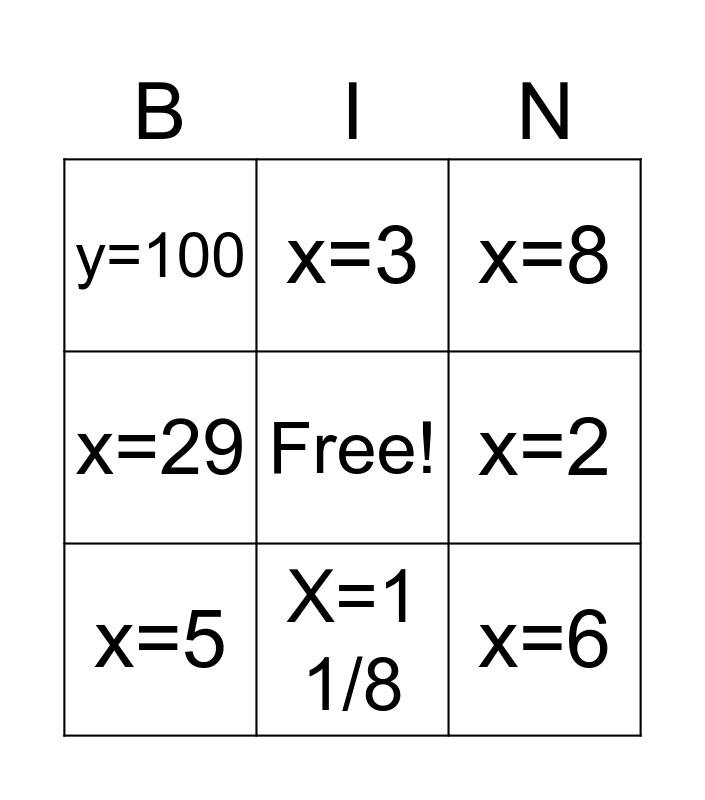 algebraic expressions Bingo Card