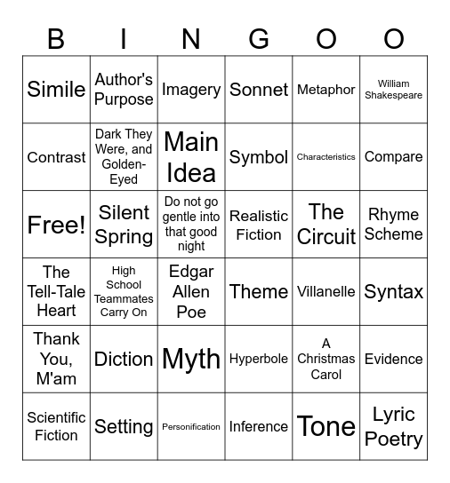 7th Grade ELA Review Bingo Card