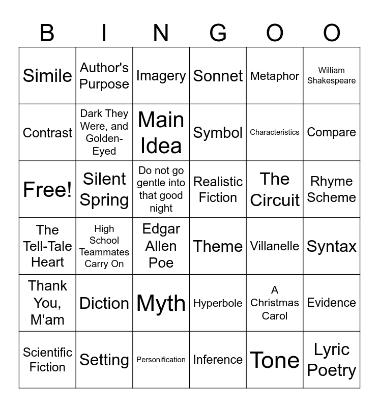 7th Grade ELA Review Bingo Card
