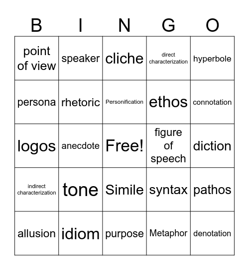 Literary Terms Bingo Card