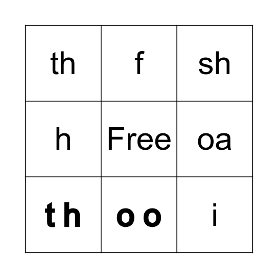 Digraphs Bingo Card