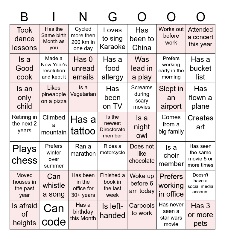 Corporate IT Bingo / Name a colleague who... Bingo Card