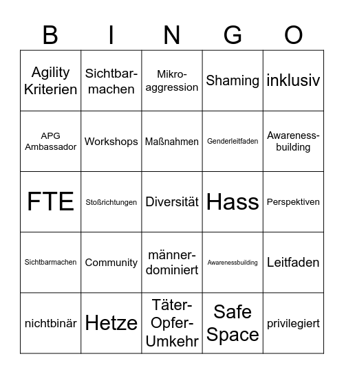 Wokeness Bingo Card