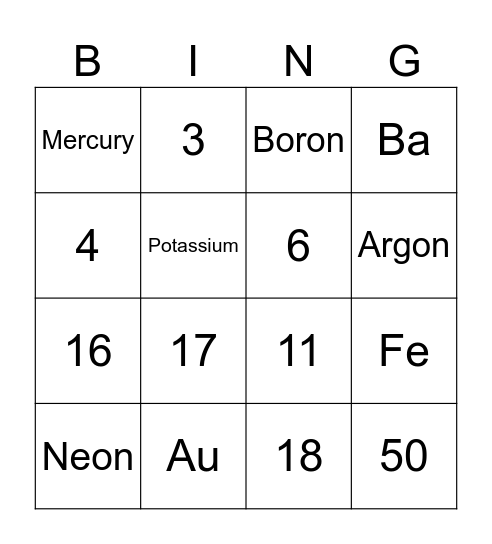 Periodic Table Bingo Card