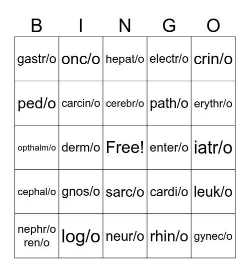 Chapter 1 Combing Forms Bingo Card