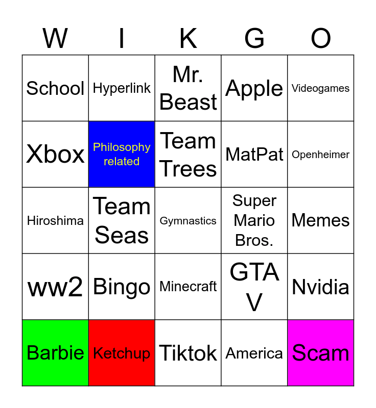 Wikipedia Bingo Card