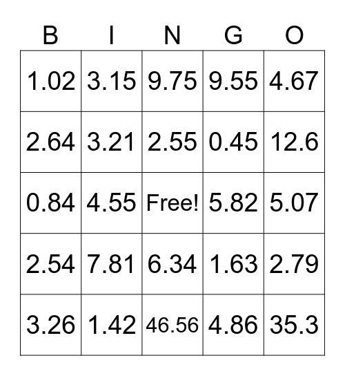 Rounding Decimals Bingo Card