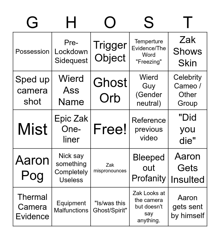 Ghost Adventures Bingo Card