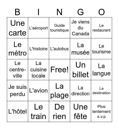 Le vocabulaire du voyage Bingo Card