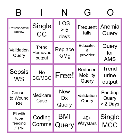 Nurses Week 2024 Bingo Card