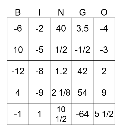 Multi-Step Equations Bingo Card