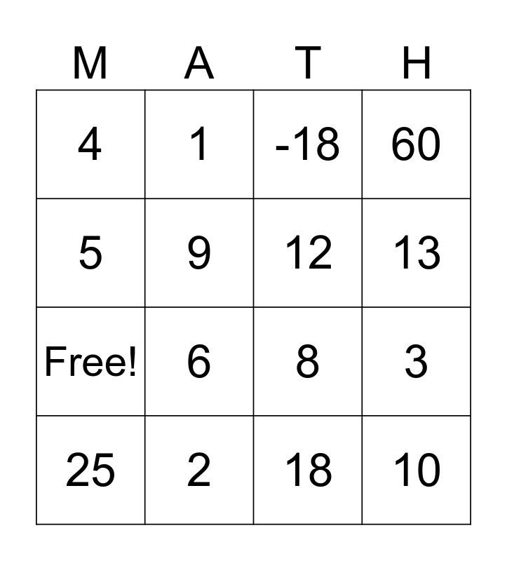 Two-Step Equations Bingo Card