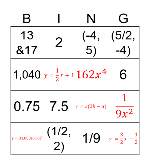 Algebra 1 Review Bingo Card