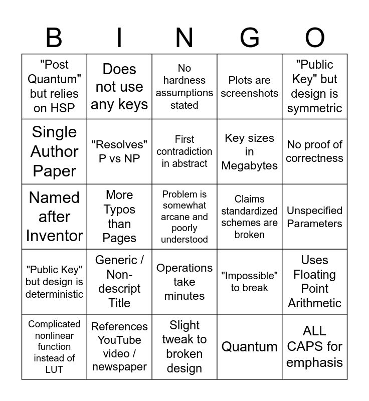 Crypto Bingo Card