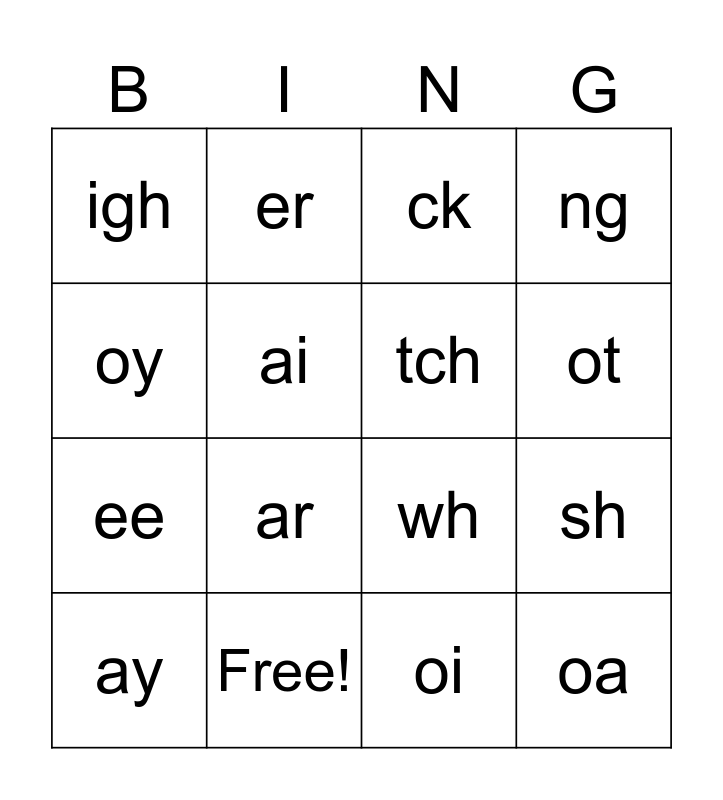 LOE Foundations A: Two Letter Single Sound Phonograms Bingo Card