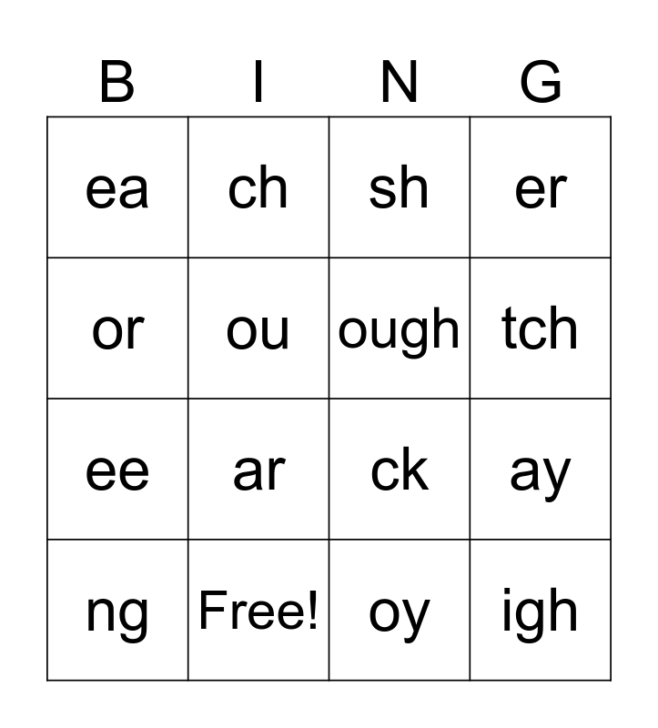 LOE Foundations A: Multi Letter Phonograms Bingo Card