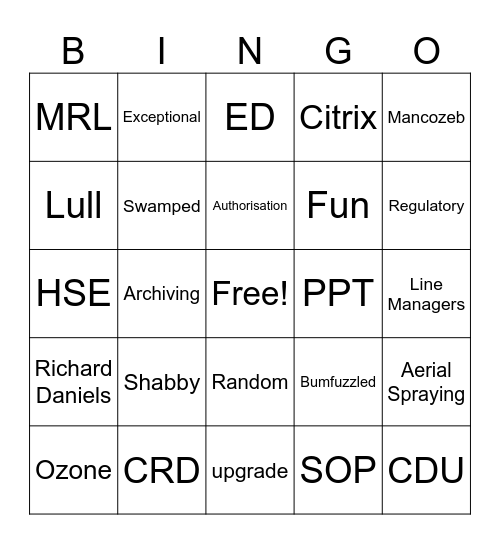 POST branch meeting bingo Card