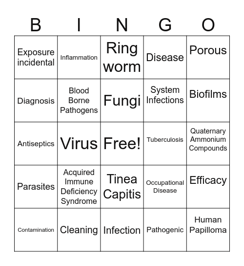 Infection Control Bingo Card