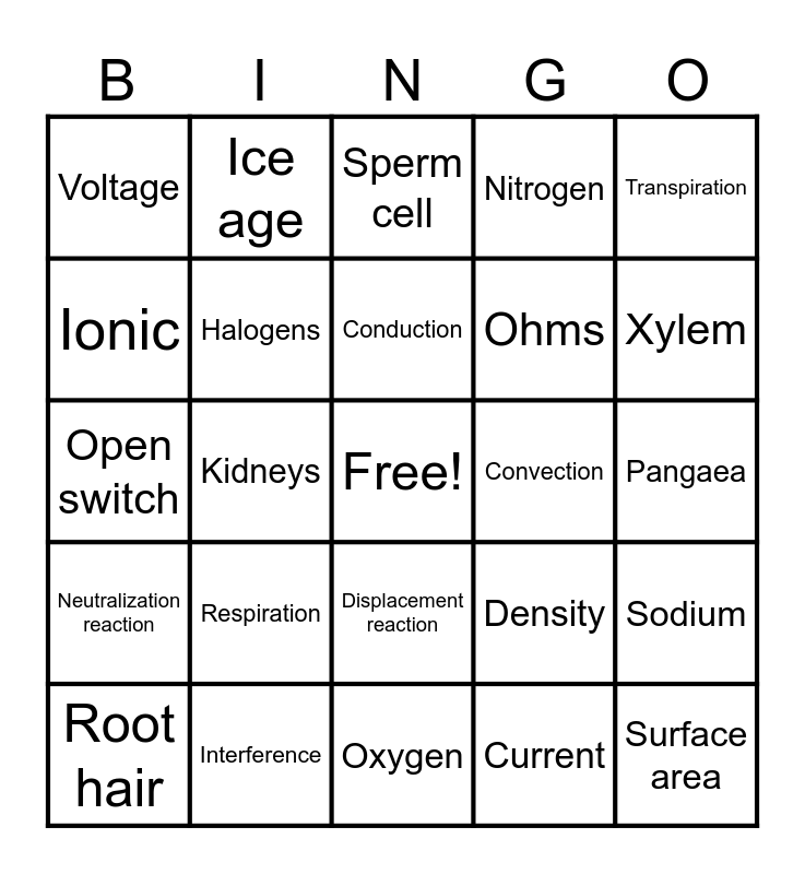 Science Bingo Stage 9 Bingo Card