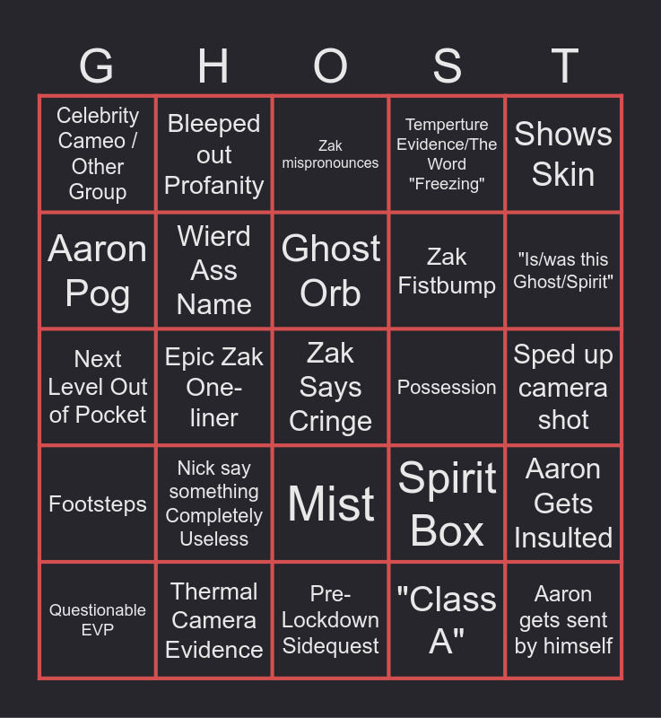Ghost Adventures Bingo Card