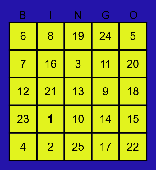 Check, check and recheck Bingo Card