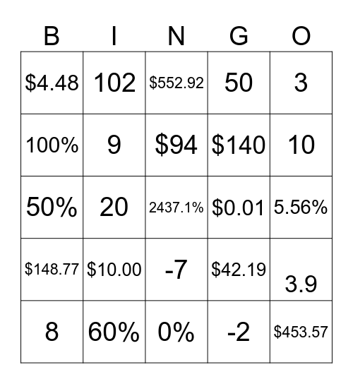 REVIEW II Bingo Card
