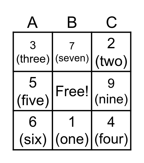 Numbers from 1 to 10 Bingo Card