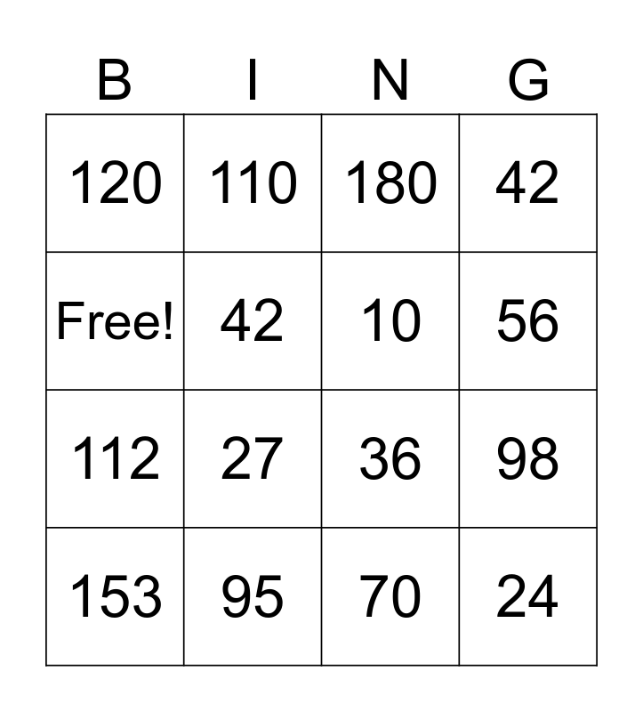 solving linear equations simple Bingo Card