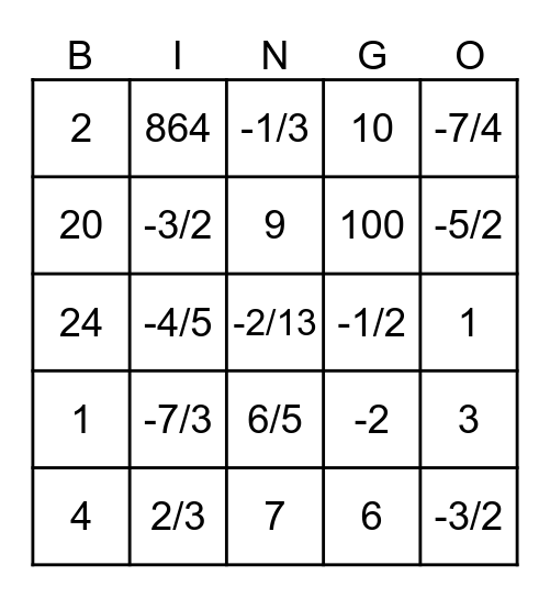Finding Slope Bingo Card