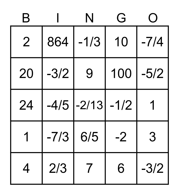 Finding Slope Bingo Card