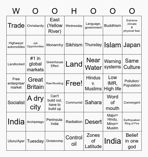 World Geography Review Bingo Card