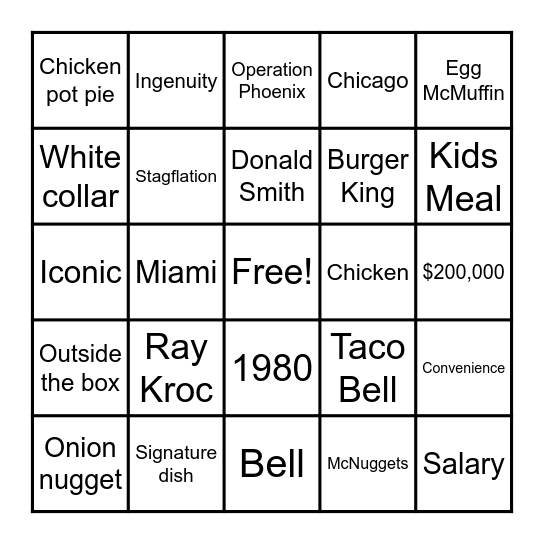 FTBA CHICKEN WARS Bingo Card