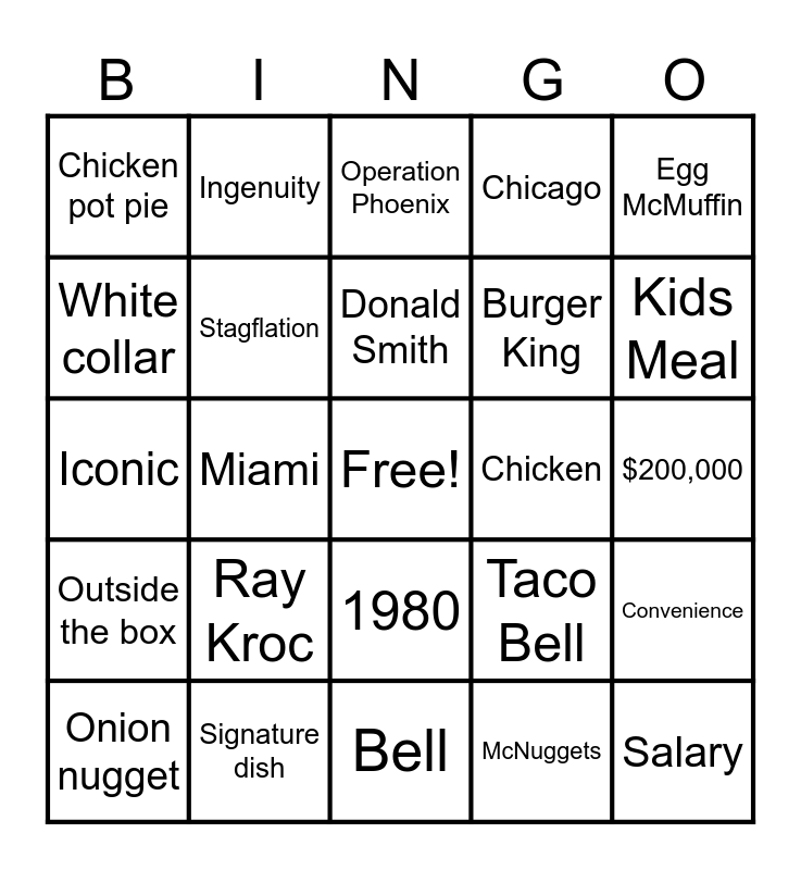 GAME OF CHICKEN Bingo Card