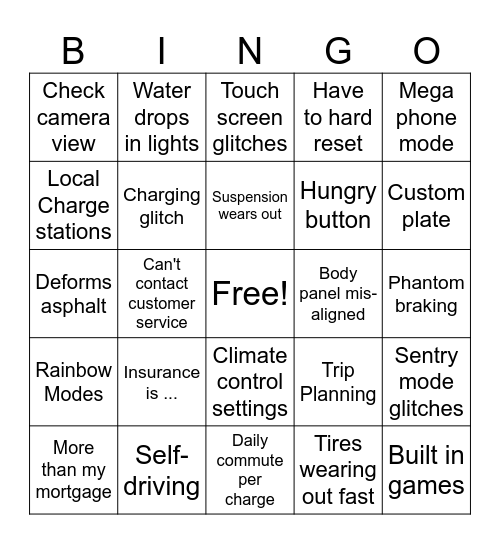 Friend of Tesla owner support group bingo Card