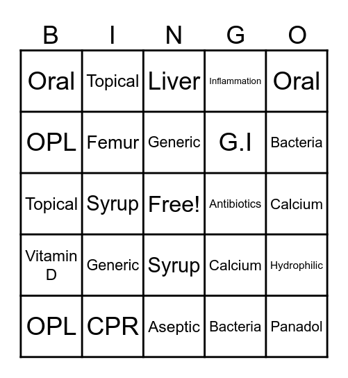 Pharmacy BINGO Card