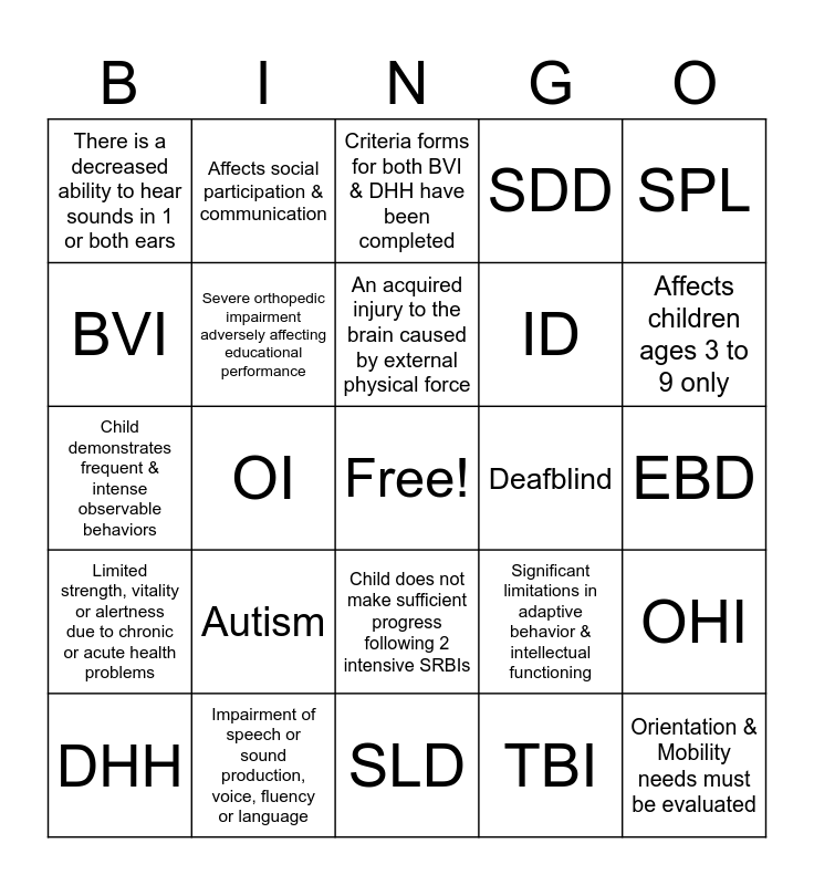 Disability Criteria Bingo Card