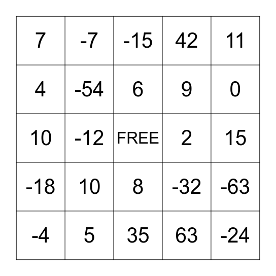 Multiplying/Dividing Integers Bingo Card