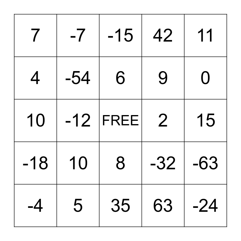Multiplying/Dividing Integers Bingo Card