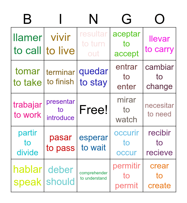 Present Tense Regular Verbs Bingo Card