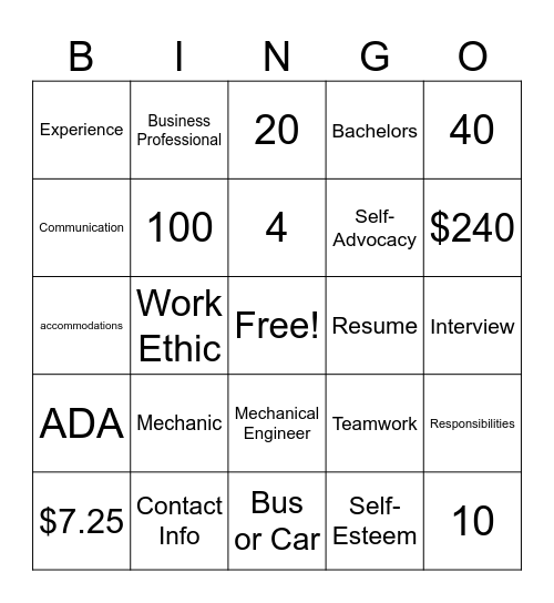 Review Bingo Card