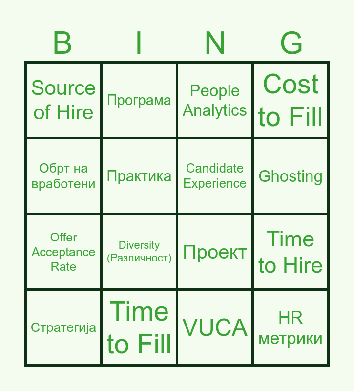 HR Analytics Bingo Card